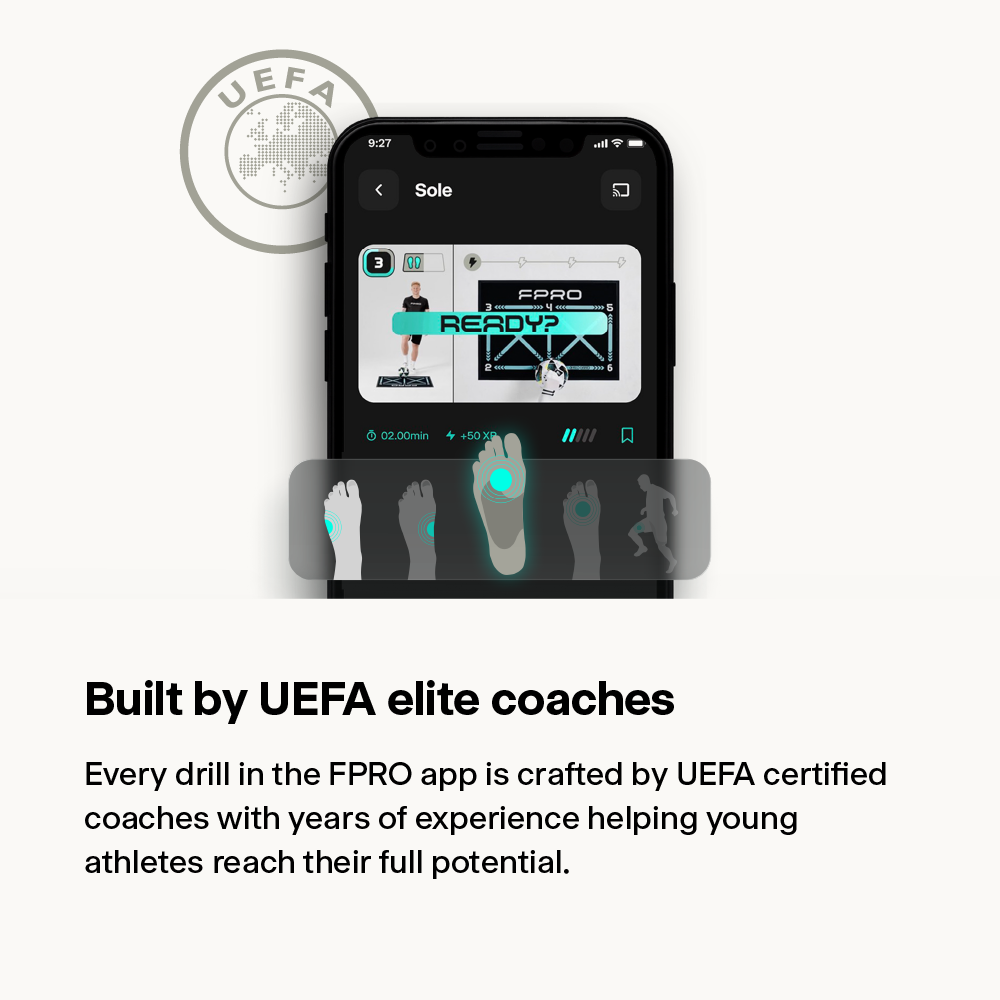 FPRO Training Program – FPRO-USA